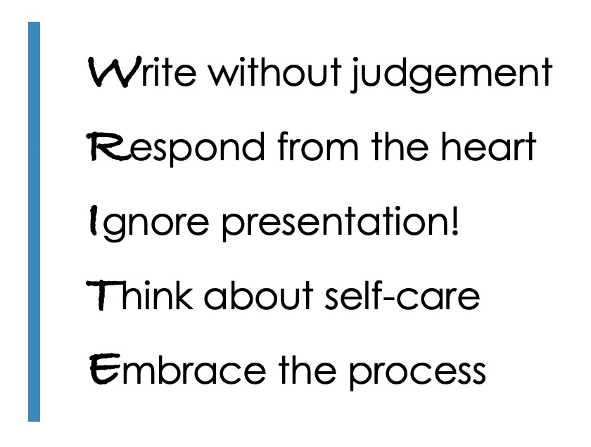 What is writing for relaxation? - Write to Relax